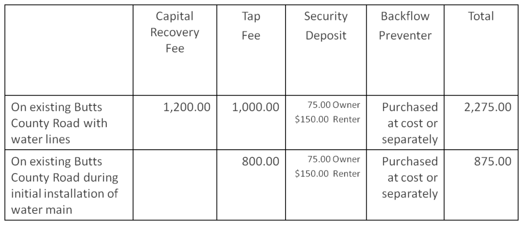 New Water Connection Fees - Butts County, et al, Water & Sewer Authority